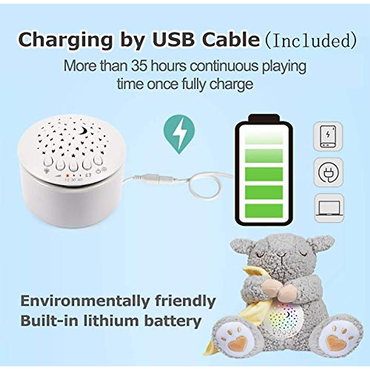 BEREST Rechargeable Dreamy Sheep, Baby Cry Sensor Mom's Heartbeat Lullabies & Shusher White Noise Machine, Nursery Decor Night Light Projector, Toddler Crib Sleeping Aid, Baby Shower Gifts Portable