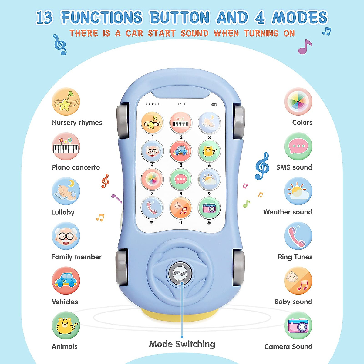 keefun Baby Cell Phone Toys for 1 Year Old Boy, Musical Car Toys with Star Projector, Toy Phone Baby Toys 12-18 Months, Early Education Learning Toys for 1 2 3 Years Old Boy Girl