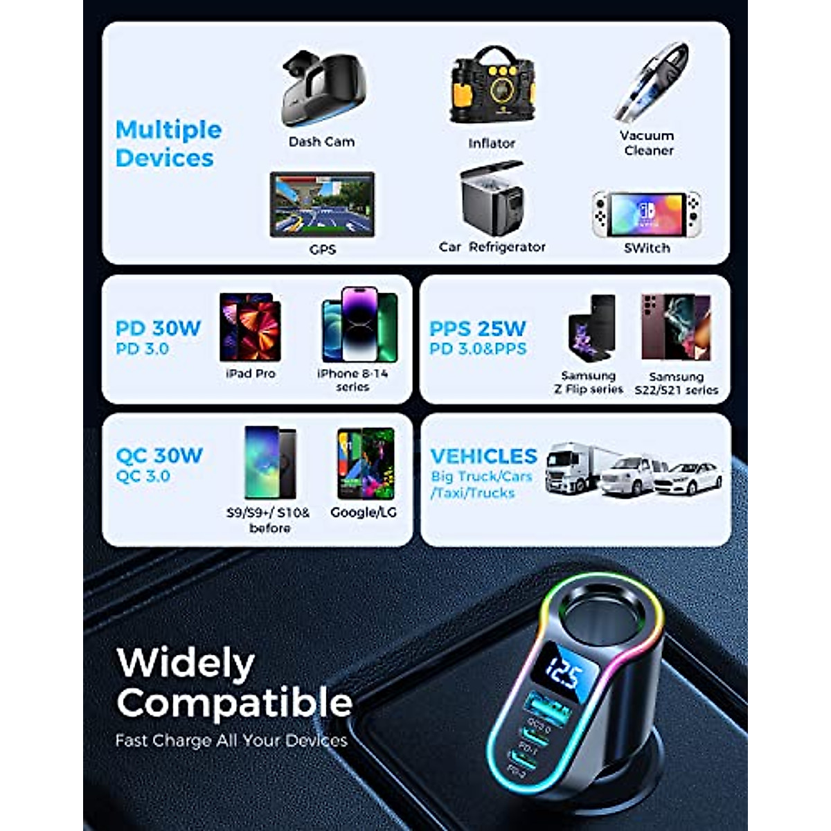 Cigarette Lighter Splitter, 150W 4 in 1 Cigarette Lighter USB Charger 12V Car Charger Adapter, PD3.0 & QC3.0 30W Super Fast USB C Car Charger Compatible with iPhone14 Pro Max/Pro/Samsung/GPS/Dash Cam