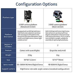 Yahboom Digital Servo 2DOF Multi-Angle Steering Gimbal Electric 2 Degrees of Freedom Camera PTZ with LED Light for DIY Robot Car (2DOF Basic Ver)