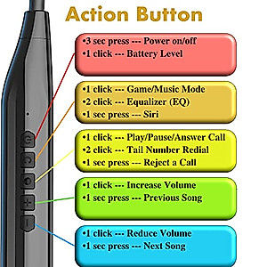 CATHERMENGO Multi Speakers Wireless Bluetooth Headphones, Neckband Headset with Built-in Noise Cancelling Microphone, Hi-Fi Stereo Gaming Running Earbuds