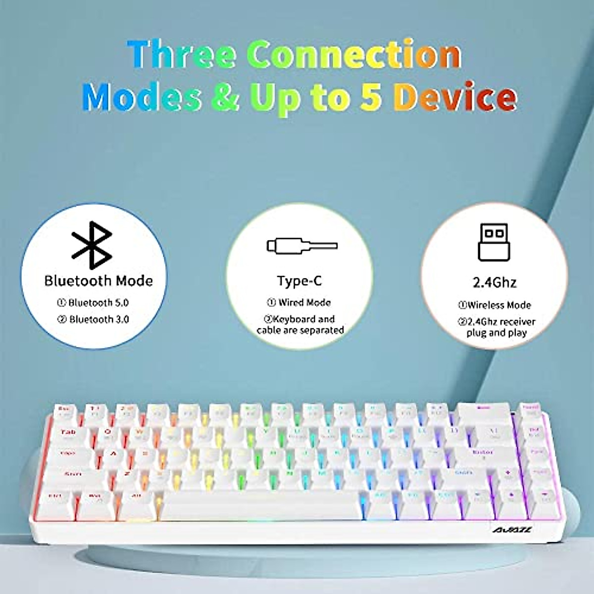 NACODEX 68 Key 65% Hot swappable Mechanical Keyboard, 2.4G Wireless/Bluetooth/Wired RGB Backlit Keyboard, 1900mAh Programmable Keyboard for Win/Mac/Gaming, Linear Red Switch
