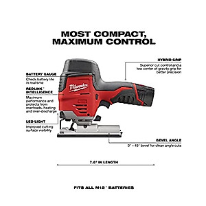 Milwaukee M12 12-Volt Lithium-Ion Cordless Jigsaw and Oscillating Multi-Tool Kit with Two 1.5Ah Batteries, Charger and Tool Bag