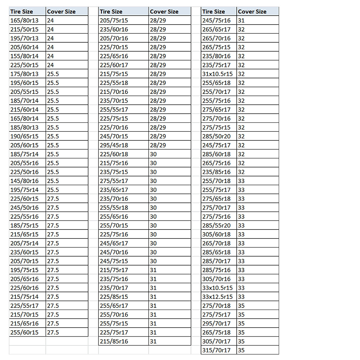 American Unlimited JL Spare Tire Cover Not All Who Wander Distressed Barn Wood JL Spare Tire Cover with Backup Camera Hole Black 32 inch