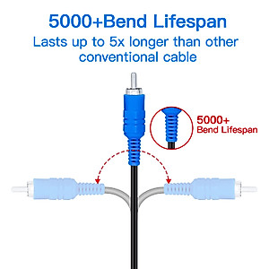 Gam3Gear Component AV Audio Video Cable for PS3 PS2