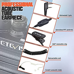 Retevis H-777S Walkie Talkies for Adults, 2 Way Radio Long Range, Walkie Talkies with Earpiece and Mic Set,USB Charging Base,Rugged Walkie Talkie Rechargeable for School Security Church (10 Pack)