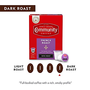 Community Coffee French Roast 72 Count Coffee Pods, Extra Dark Roast, Compatible with Keurig 2.0 K-Cup Brewers, 12 Count (Pack of 6)