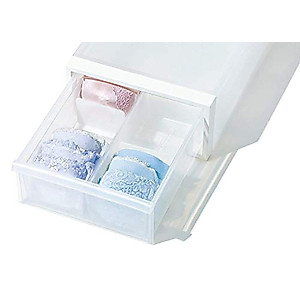 Like-It | CSP-11 | Drawer Organizer | Lingerie Case | One adjustable divider included | 12.99." × 5.51" × 3.74" | Clear |