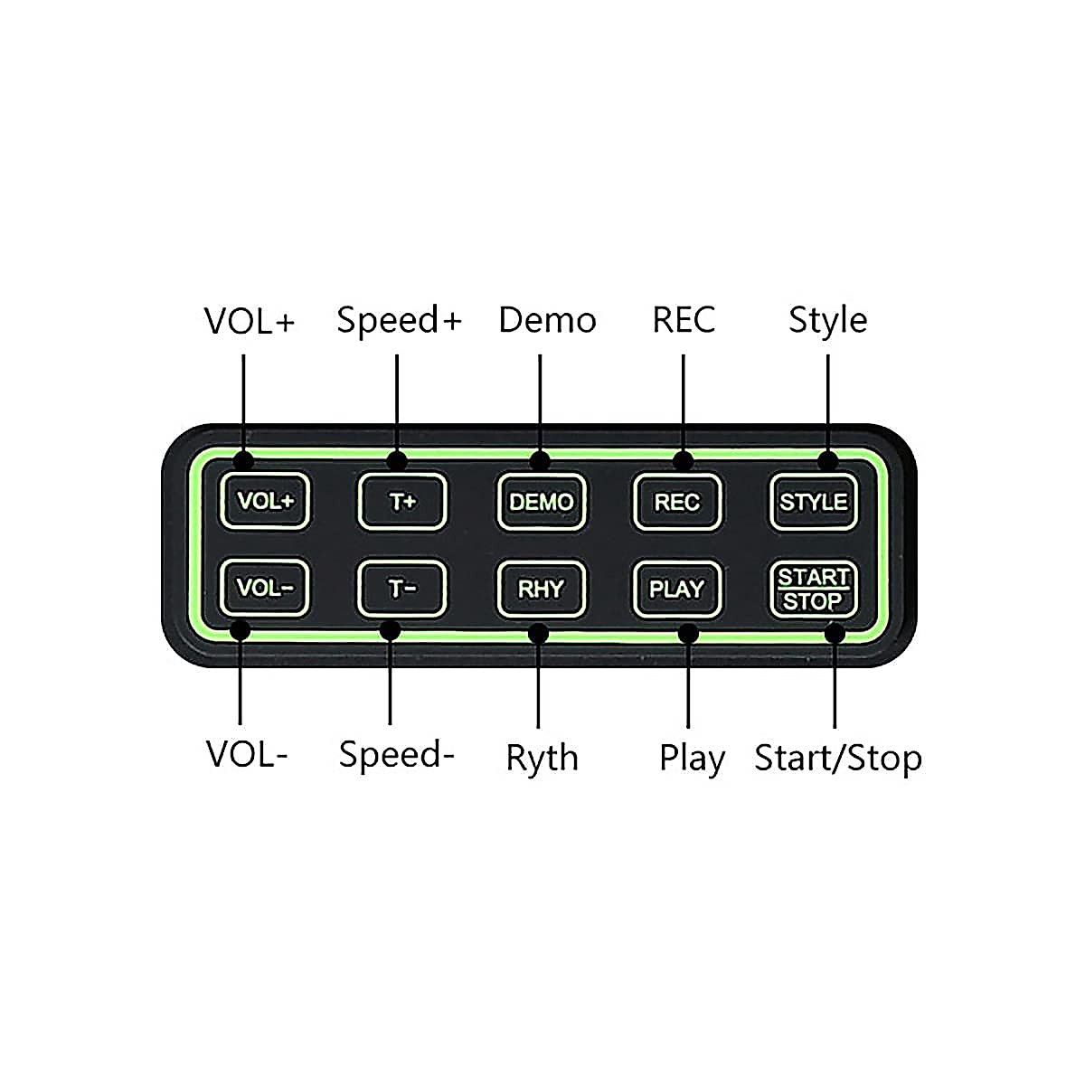 9 Pads Portable Electronic Drum Set with Built-in Speakers, Power Supply, Foot Pedals and Drumsticks, Roll Up Electric Musical Instruments