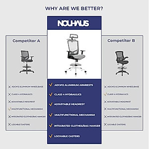 Nouhaus ErgoDraft – Ergonomic Draft Chair, Computer Chair and Office Chair with Headrest. Rolling Swivel Chair with Wheels (Grey)