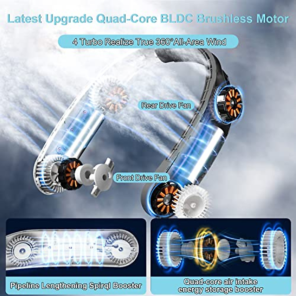 Upgraded Quad-Core Portable Neck Fan, 360° Cooling Neck Fans, 5200mAh Battery Operated, Rechargeable Personal Fan, Non-Slip Headphone Design Bladeless Fan, 3 Speeds Wearable Fan for Indoor & Outdoor