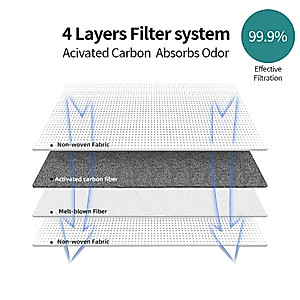 19 Pack Accessories Compatible with eufy X10 Pro Robot Vacuum.1 Main Brush,4 Side Brushes,4 Filters,4 mop Pads,6 dust Bags