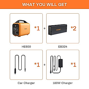 Runhood Portable Power Station Rallye 600, 648Wh Hot Swappable&Replacebale Battery, Full Power in Seconds, 2X600W(Peak 1200) Pure Sine Wave AC Outlet Modular Solar Generator for Camping/RVs/Home Use