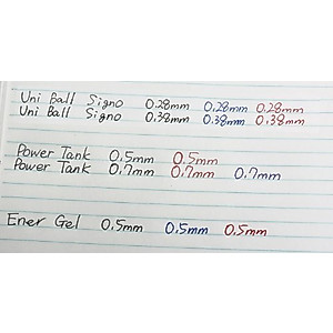 Very Smooth, Although it is a Micro Point-Uni-Ball Signo RT1 Rubber Grip & Click Retractable Ultra Micro & Extra Fine Point Gel Pens -0.28mm-Blue Ink-Value Set of 3