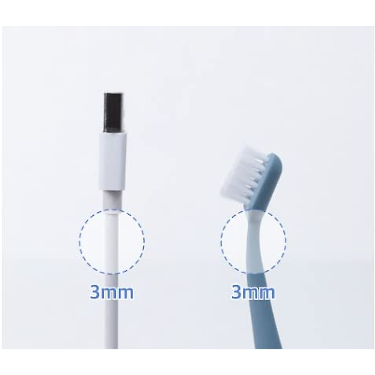 Kitteney Pet Toothbrush for Dogs, Cats with 0.06mm Super Soft Bristles, Head Replaceable, Double Headed Toothbrush for Small to Large Teeth, Easy Teeth Cleaning & Dental Care (Blue)