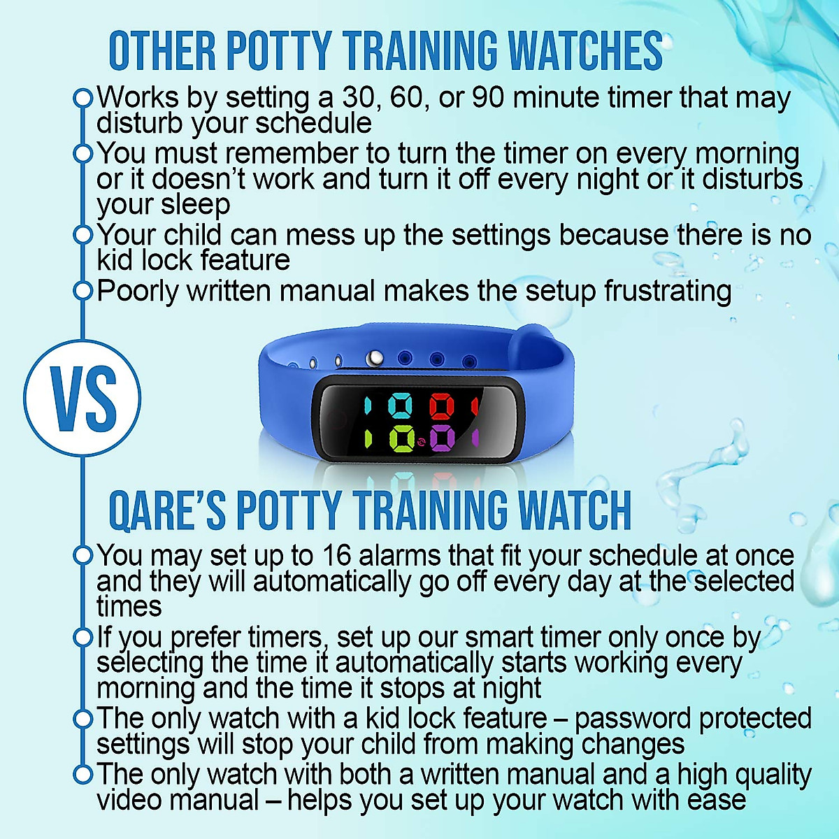 Premium Potty Training Watch & Charts - Pay the Price of a Watch But Receive So Much More - Only Watch with Multiple Alarms (16) to Fit Your Schedule & Easy to Use Smart Timer - Water Resistant (Blue)