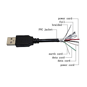 PPJ USB Data Cable Cord for Kobo Touch Edition Digital eReader Reader 2011 EREADER WHSMITH,Edition eReader