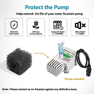 ORSDA Pet Water Fountain Replacement Pump F ilters - Compatible with All ORSDA/ZeePet Stainless Steel Dog and Cat Water Fountains