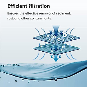 Waterspecialist AP810 Whole House Water Filter, Replacement for 3M Aqua-Pure AP810, AP801, AP811, Whirlpool WHKF-GD25BB, WHKF-DWHBB, 5 Micron, 10" x 4.5", Well & Tap Water Filter, Pack of 3