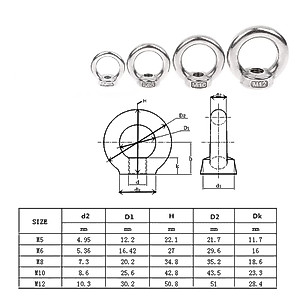 4PCS M12 Ring Lifting Eye Nuts Female Threaded Nut Fastener 304 Stainless Steel Ring Eye Bolts