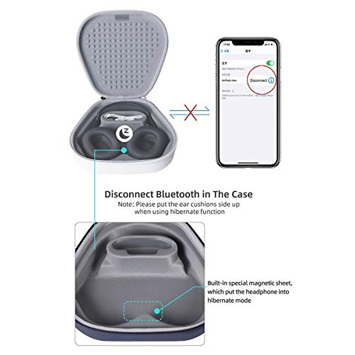 HIFYLUX Hard Travel Carrying Case Smart Dormancy Waterproof Leather Protective Bag for Apple Airpods Max (Case Only)