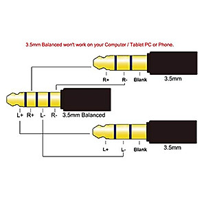 Youkamoo 2 x 3.5mm to 3.5mm Female Balanced 4 Pole 8 Core Silver Plated Headphone Earphone Audio Adapter Cable New in Box for PHA-3 Dual 3.5mm to 3.5mm Balanced