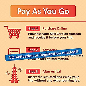 China Data only SIM Card 30Days | Mainland China, Hong Kong, Macau | 5GB of High-Speed Internet Data |Support Google, Facebook, Whats app, Instagram and More | NO ID verification needed.