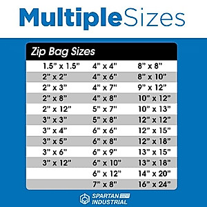 Spartan Industrial - 4” X 6” (1000 Count) 2 Mil Clear Reclosable Zip Plastic Poly Bags with Resealable Lock Seal Zipper