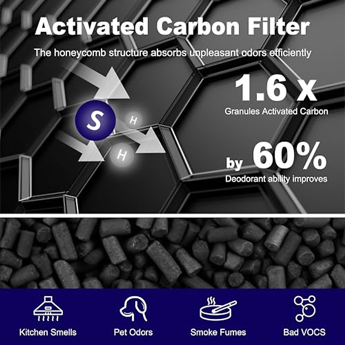 3 Pack 115115 HEPA Replacement Filter A Size 21 Compatible with Winix PlasmaWave C535 5300 5300-2 5500 5500-2 6300 6300-2 P300 AM90 9000 5000 5000B C909 9800 Air Purifier by PETOX