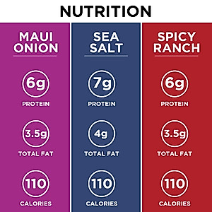 Kibo Lentil Chips Variety Pack - Gluten-Free Vegan Chips - Non-GMO Verified - Plant-Based 28 grams – Maui Onion, Sea Salt, and Spicy Ranch - 12 pack