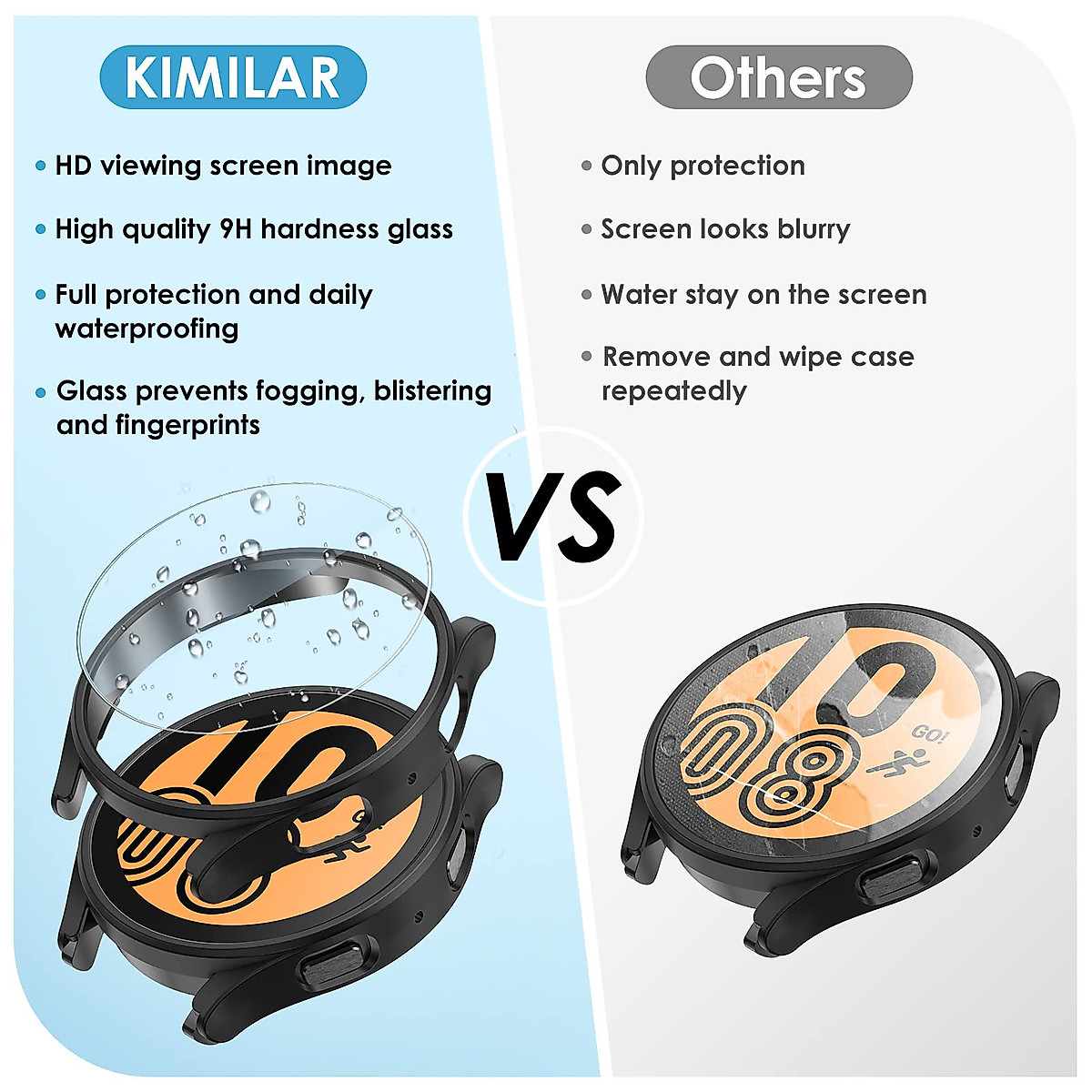 KIMILAR [5+5 Pack Galaxy Watch FE/Galaxy Watch 5/Galaxy Watch 4 Screen Protector Case 44mm, Anti-Fog Tempered Glass and Hard PC Protective Bumper Compatible with Samsung Galaxy Watch FE/5/4 44mm