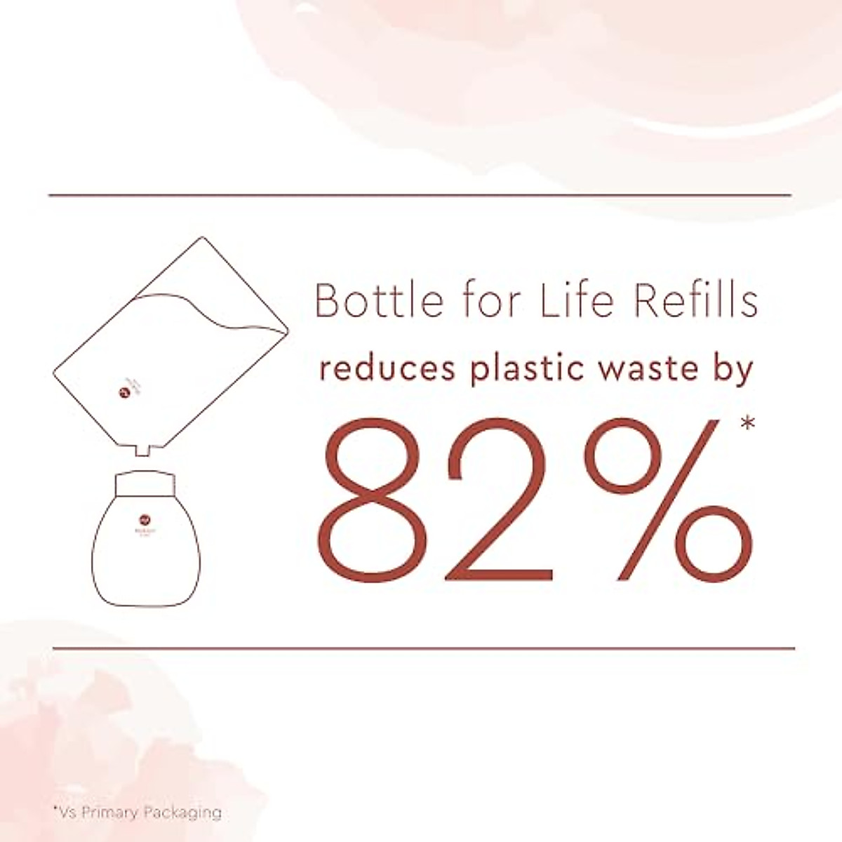 MyKirei by KAO Foaming Body Wash with Japanese Yuzu, Sustainable Bottle Pump, Citrus 20.3 Fl Oz