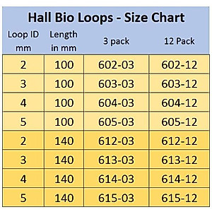 Hall Bio 603-03 3mm x 100mm Reusable Inoculating Loops, Nichrome A (3 Pack)