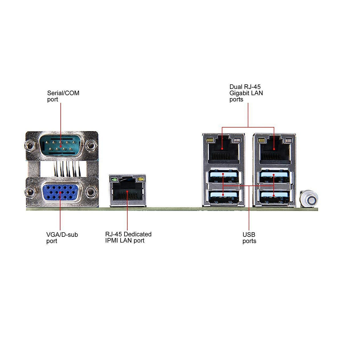 ASRock Rack E3C242D4U LGA1151/ Intel C242/ DDR4/ SATA3&USB3.0/ V&2GbE/ MicroATX Server Motherboard