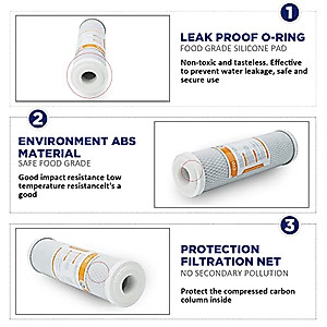 Membrane Solutions 5 Micron 2.5" x 10" CTO Carbon Block Water Filter Cartridge Replacement for Whole House Filtration Systems, Compatible with WFPFC8002, WFPFC9001, FXWTC, WHEF-WHWC, WHCF-WHWC, 6-Pack