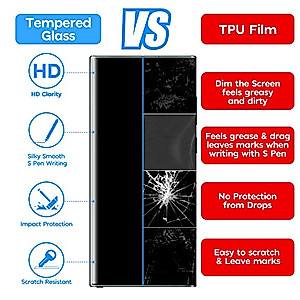 Mowei [3+2 Pack] for Galaxy S23 Ultra Screen Protector [Fully Support Fingerprint & S Pen] 3X 3D Curved Tempered Glass and 2X Camera Lens Protector for Samsung S23 Ultra 5G