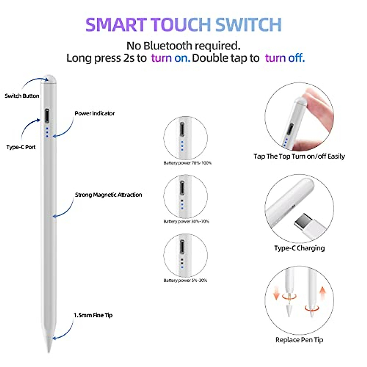 Stylus Pen for iPad, Apple Pencil for iPad 10th 9th Gen, Apple Pen iPad Pencil for iPad Air 5/4/3rd, iPad Pro 11/12.9 Inch, with Palm Rejection & Tilt Sensitivity, Magnetic Stylus iPad Pen, White