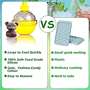 [4+4] 4 Pcs Round Ice Cube Mold, Decyam Ice Ball Maker, Silicone Ice Cube Tray, 2.5 Inch Large Sphere Ice Cube Mold with Lid and Funnels, Cocktail Whiskey Ice Mold and 4 Pack Teddy Bear Ice Mold