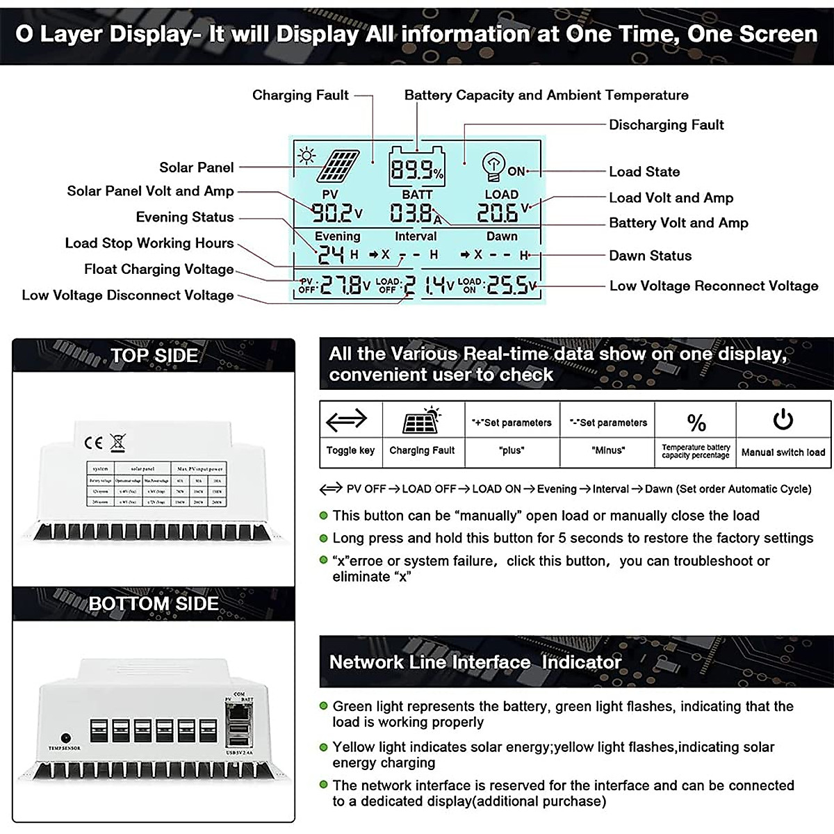 OOYCYOO MPPT Charge Controller 60 amp, 12V 24V Auto 60A Solar Panel Charge Regulator, Max 100V Input with LCD Display for Lead-Acid Sealed Gel AGM Flooded Lithium Battery