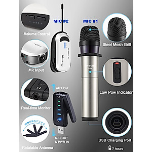 Alvoxcon Wireless USB Microphone for iPhone & Computer, Rechargeable Handheld & Lapel Mic System for MacBook, PC Laptop, Zoom Meeting, Classroom Teaching, Teacher Podcast, vlog