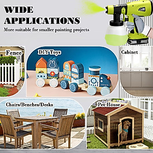 Paint Sprayer for Ryobi 18V Battery, Cordless Paint Sprayer with 1000ML Container, Handheld HVLP Paint Gun Electric Paint Sprayer for Small Painting Projects: Fence, Cabinets, Chairs(No Battery)