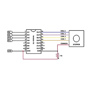 Teyleten Robot 5pcs ULN2003 28BYJ 48 5V 4-Phase Stepper Motor with 5V Stepper Drive Board for Arduino PI PIC Raspberry Pi
