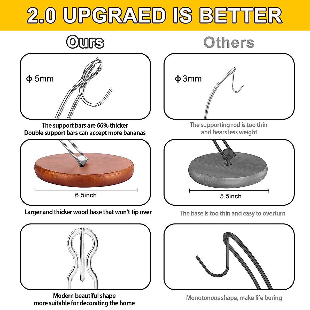 HOMKULA Banana Holder Stand - Farmhouse Banana Hook Hanger, Banana Tree Holder, Banana Rack for Kitchen Counter, Stainless Steel&Wooden Base (Silver V1)