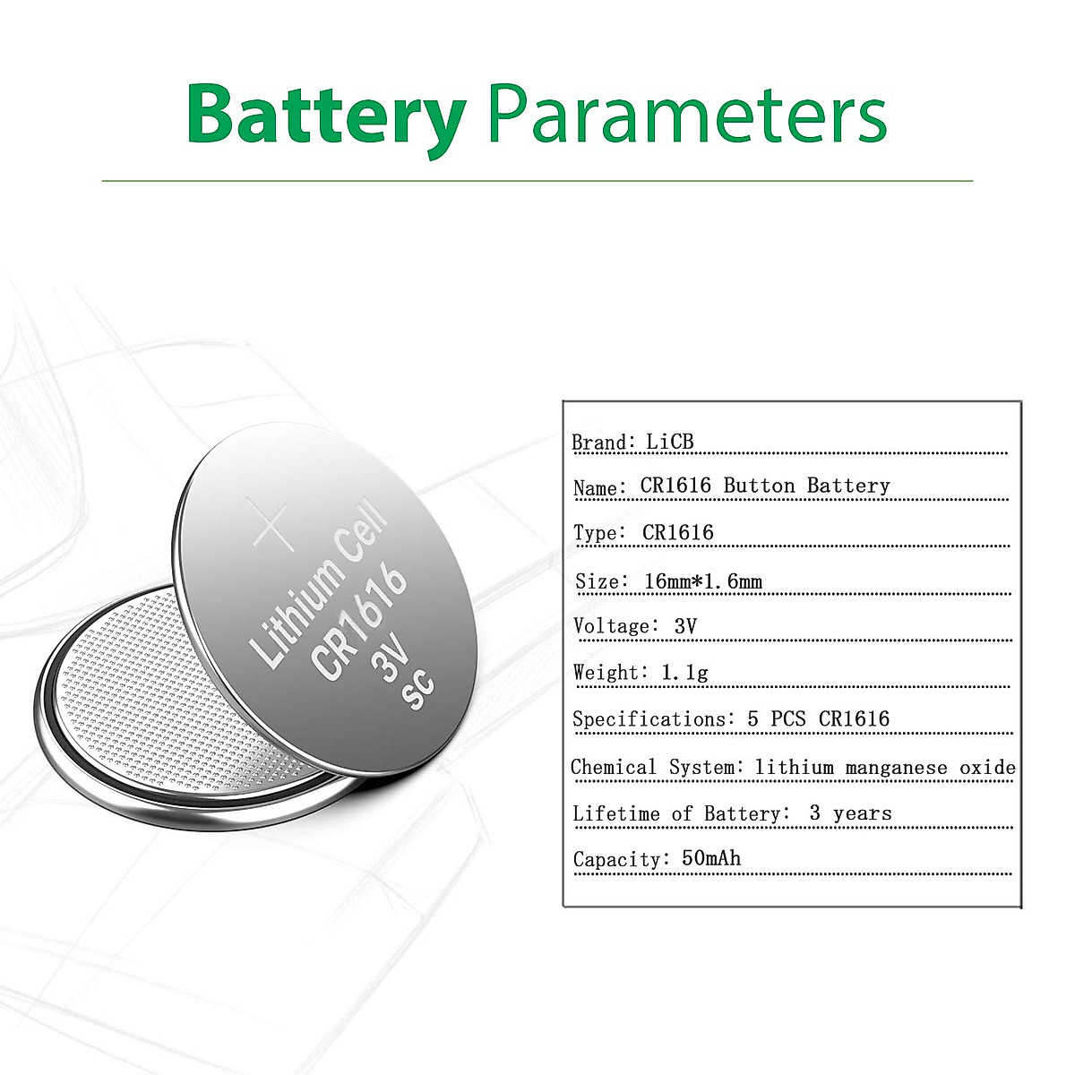 LiCB CR1616 Battery,Long-Lasting & High Capacity CR1616 Lithium Batteries,3 Volt Coin & Button Cell (5-Pack)