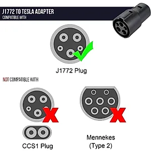 Lectron J1772 to Tesla (NACS) EV Charging Adapter 60 Amp (250V) - Compatible with Tesla Model S/3/X/Y & Cybertruck Electric Vehicles (Black)