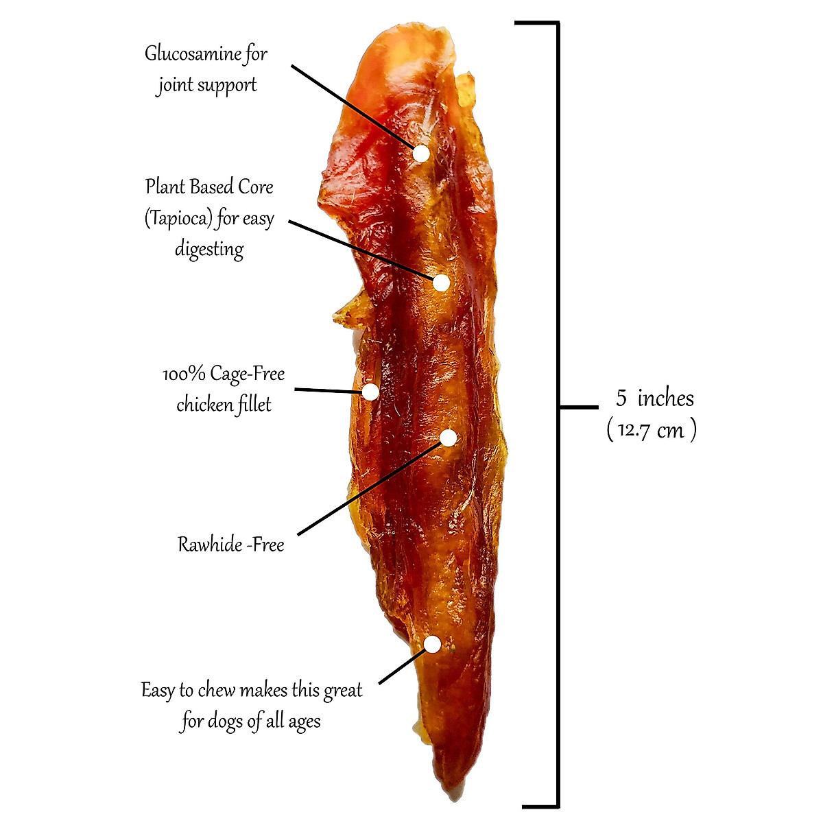 Rena's Recipe Chicken Fillet Sticks (8 Count)