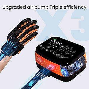 MODESLAB Rehabilitation Robot Glove for Finger and Hand - Upgrade Hand Exercise Recovery Equipment, Hemiplegia Stroke Cerebral Palsy Arthritis Patient (Right Hand-L)