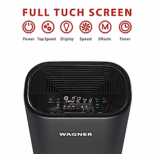 Wagner & Stern air purifier WA888 ozone free, HEPA-13 medical grade filter for large rooms. Removes air particles, dust, odors, smoke, VOC, pollen pet dander, etc. (Black)