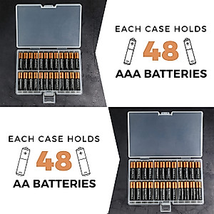GlossyEnd Set of 4 - Two AA and Two AAA Battery Storage Box, Battery Storage Case, Battery Holder, Clear. Each Case Stores 48 Batteries