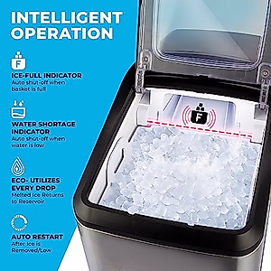 Mueller Nugget Ice Maker Machine, Quietest Heavy-Duty Countertop Ice Machine, 30 lbs of Ice per Day, Compact Portable Ice Cube Maker, 3 QT Water Reservoir, Self-Cleaning with Basket